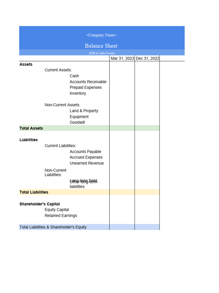 Balance Sheet QX 202X | PDF