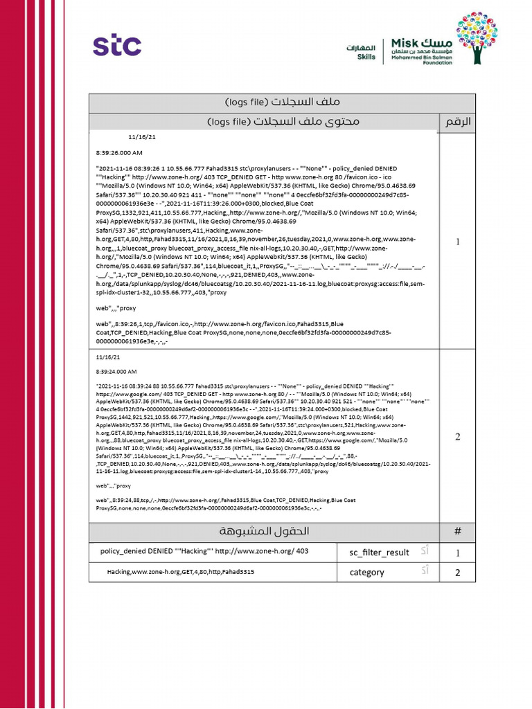 5-المصدر الداعم الخامس (جدول ملف السجلات) الحل | PDF | Proxy Server ...