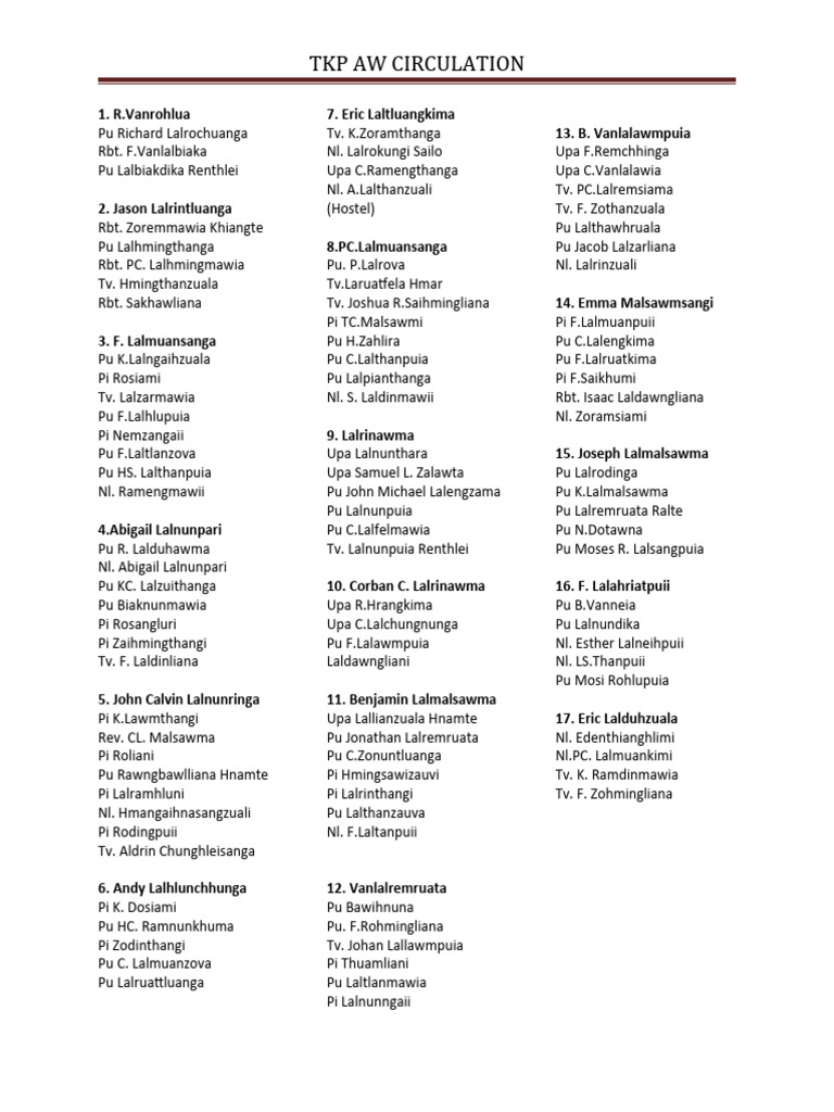 TKP Aw Circulation Staff | PDF