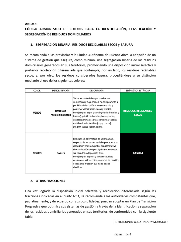 Res446 Código Armonizado de Colores | PDF | Residuos | Gestión de residuos