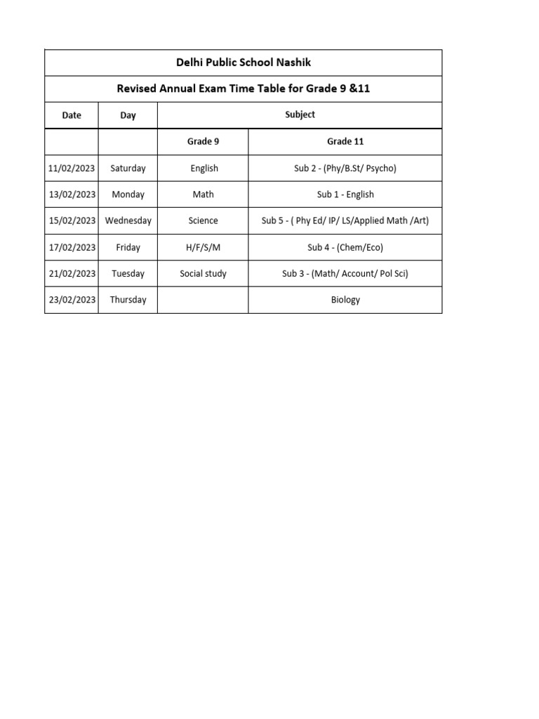 Revised Time Table Annual Exam IX and XI | PDF