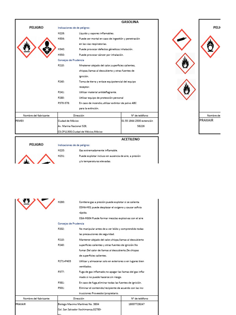 etiquetas pictogramas | PDF | Combustión | Oxígeno
