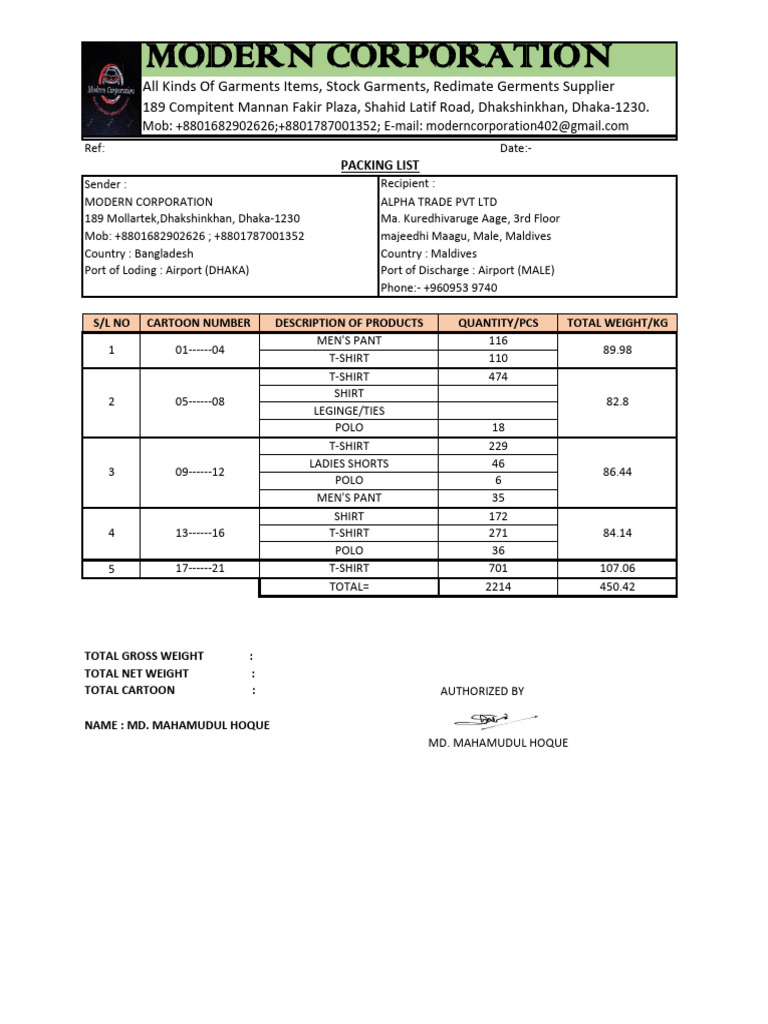 Packing List | PDF | Cultural Trends | Popular Culture & Media Studies