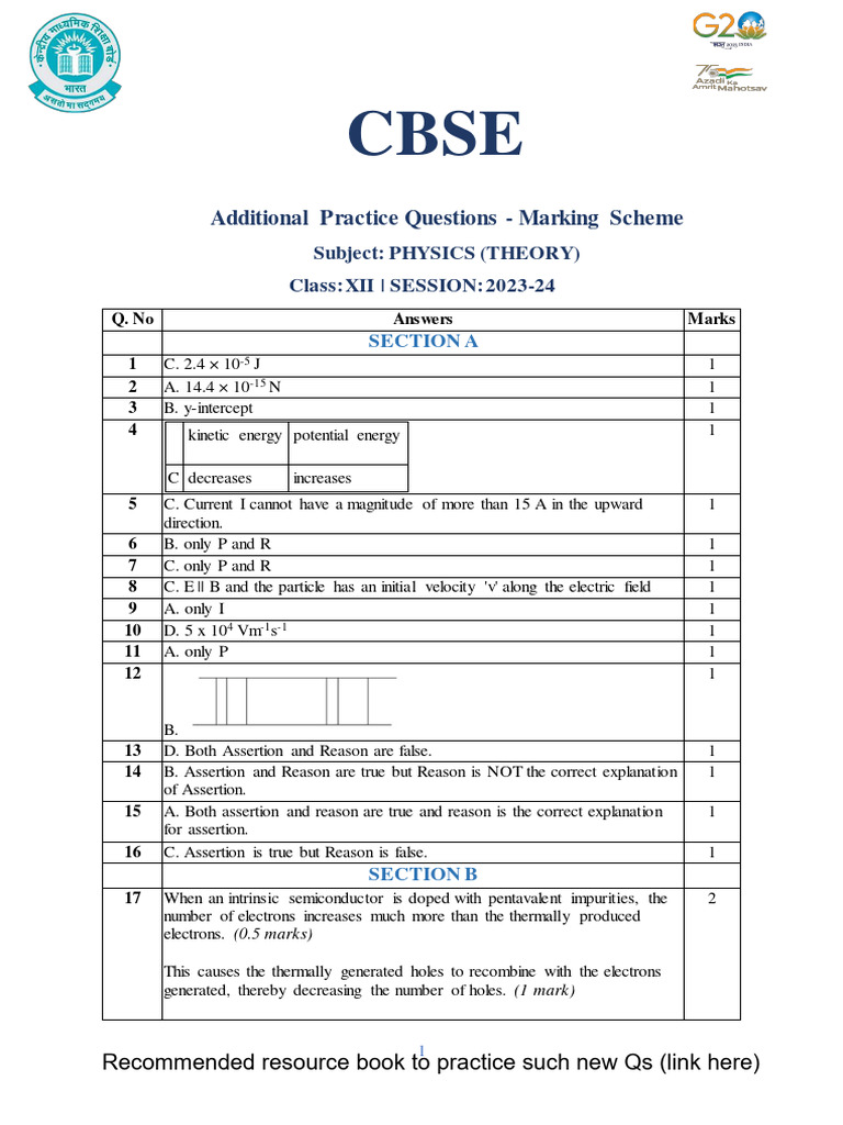 Class 12 Physics Marking Sheme 2023-24 | PDF | Capacitor | P–N Junction