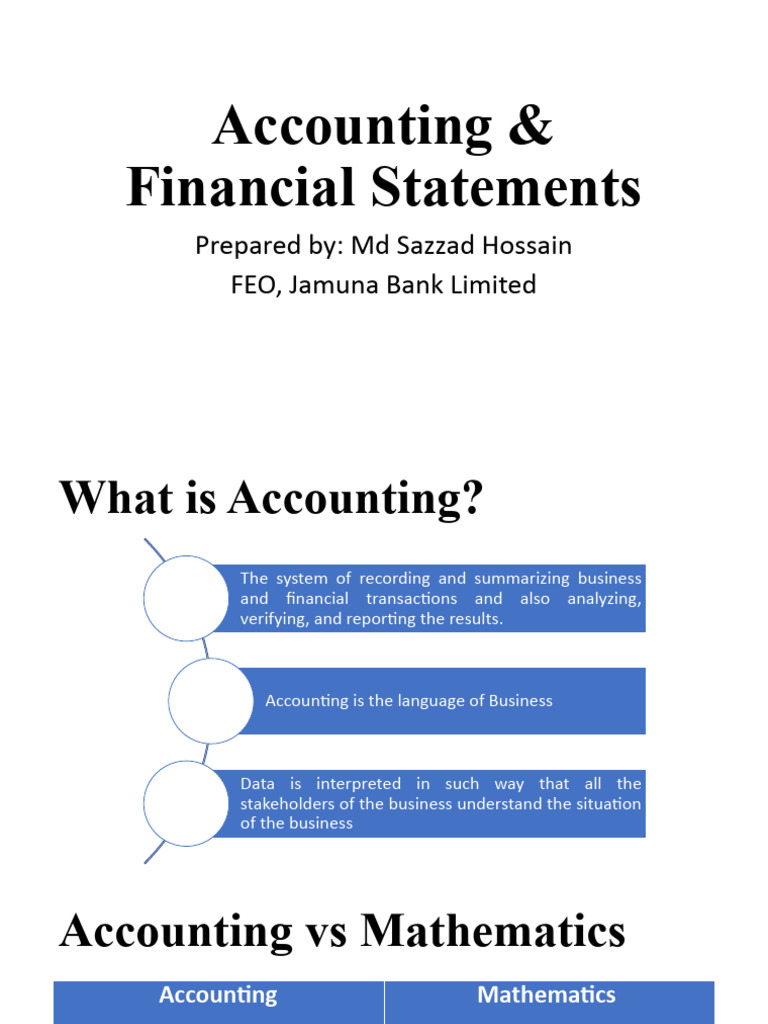 Lecture 1 & 2 - Accounting & Financial Statements - MD Sazzad Hossain ...