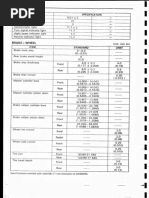 Specialized Torque Matrix | PDF | Vehicles | Vehicle Technology