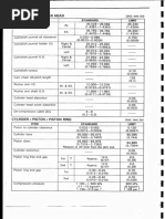 Specialized Torque Matrix | PDF | Vehicles | Vehicle Technology