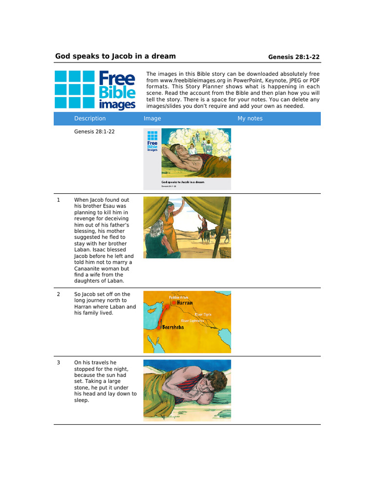 Jacob Dream StoryPlanner EN | PDF | Jacob | Books Of The Hebrew Bible