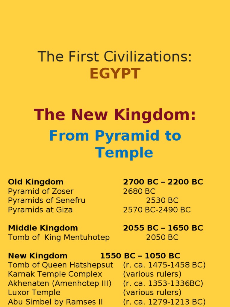 Egyptian Kingdoms: From Pyramids to Temples | PDF