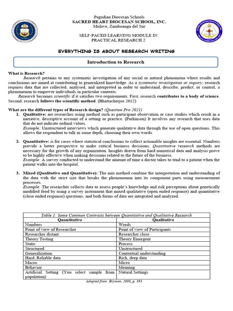 PR 2 Guide | PDF | Methodology | Citation