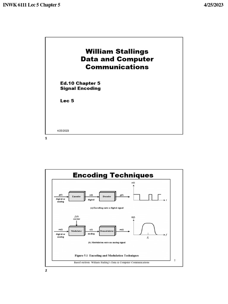 5 Chapter 5 Signal Encoding Pdf Digital Signal Computer Data