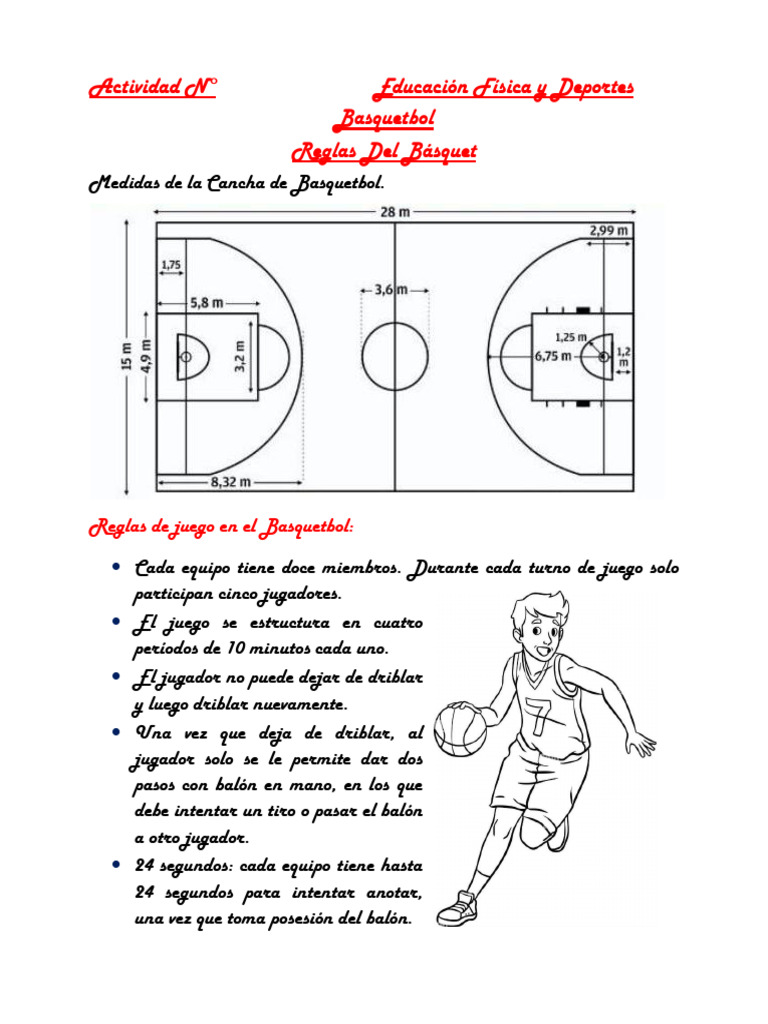 Reglas Del Basquetbol | PDF