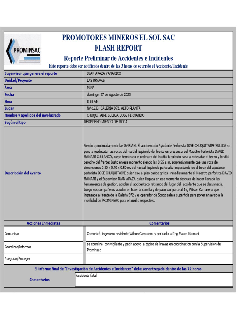 Accidente Mortal Por Caída de Roca Mina Las Bravas - PROMINSAC 27-08-23 ...