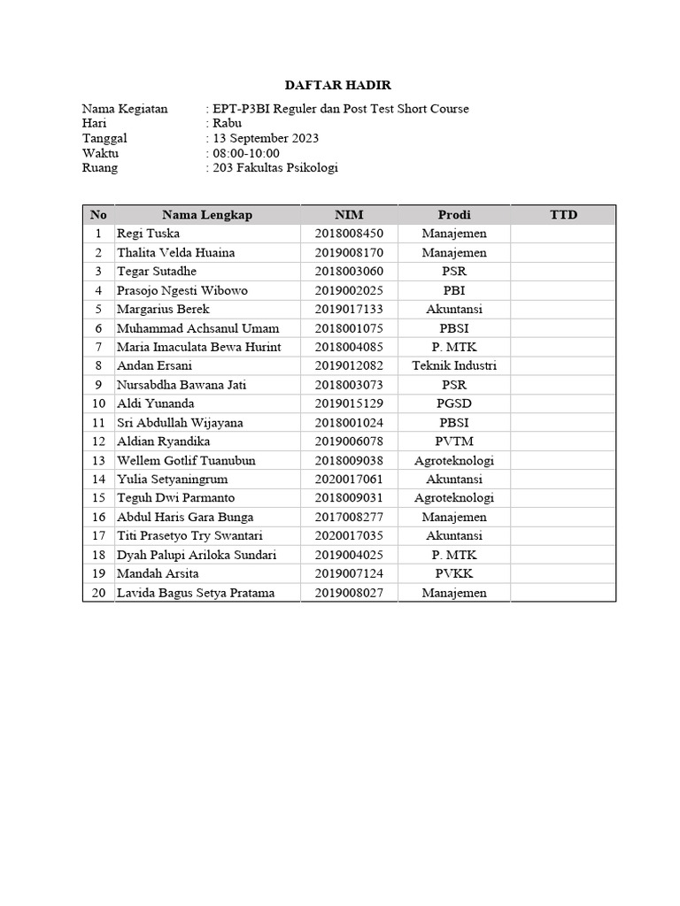 Daftar Peserta Ept-P3bi 13 September 2023 | PDF