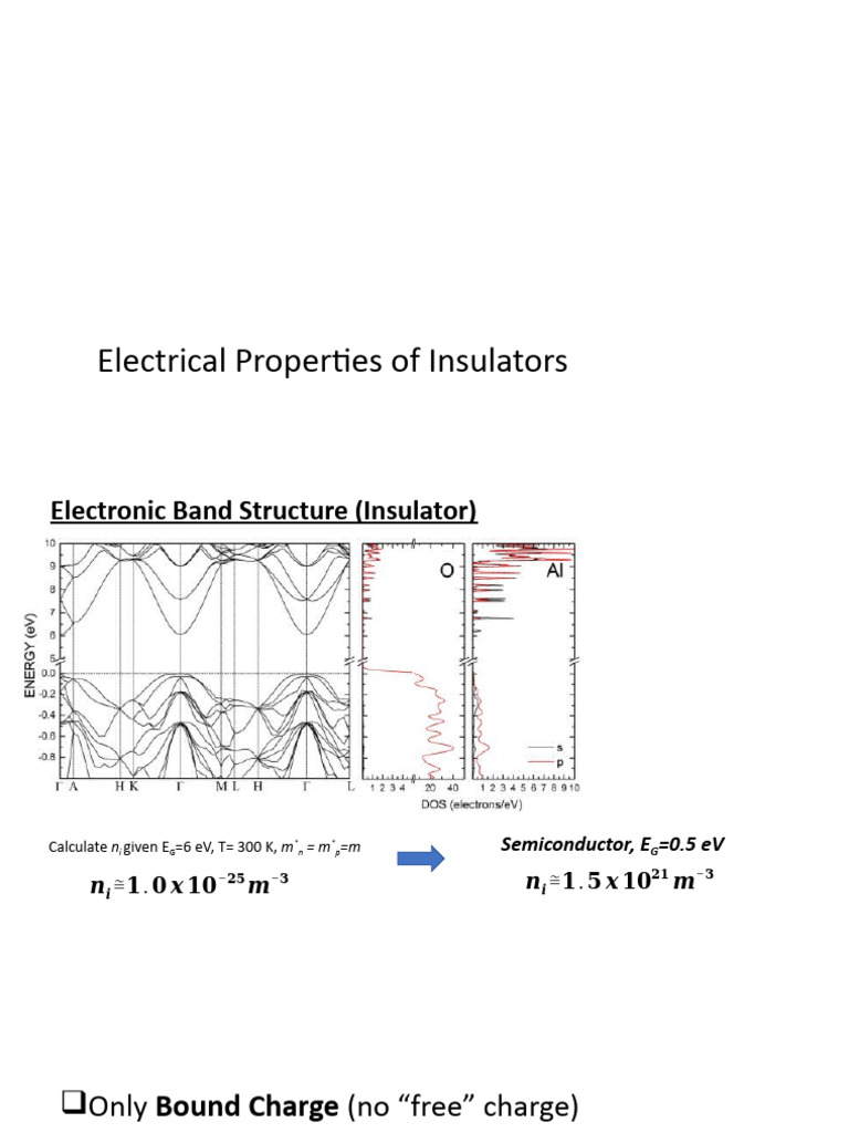 Electrical properties of insulators | PDF | Dielectric | Piezoelectricity
