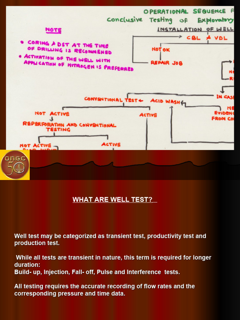 Well Testing | PDF | Petroleum Reservoir | Permeability (Earth Sciences)