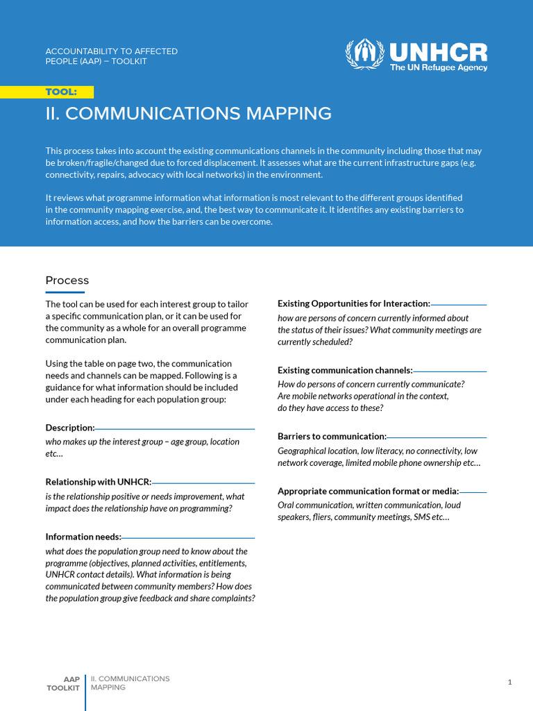UNHCR - AAPTool - CT - Communications Mapping | Download Free PDF ...