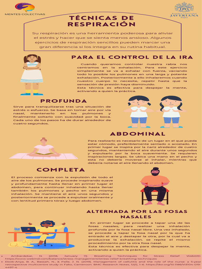 Técnicas de Respiración | PDF | Respiración | Respiración
