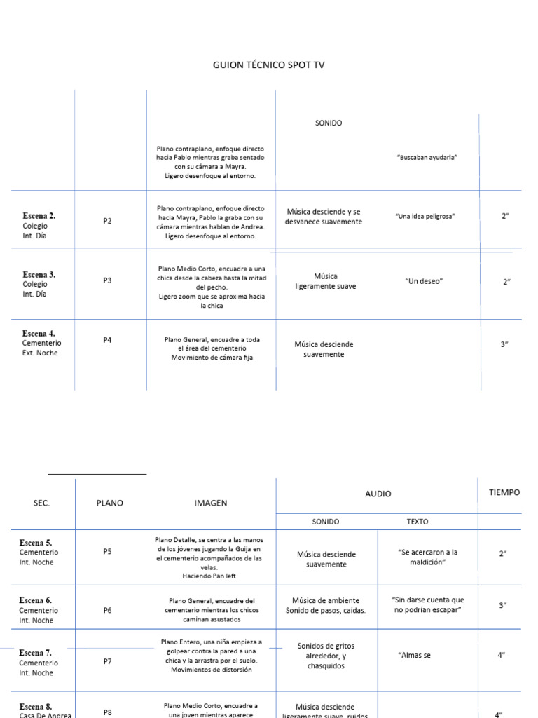 guion tecnico tv | PDF