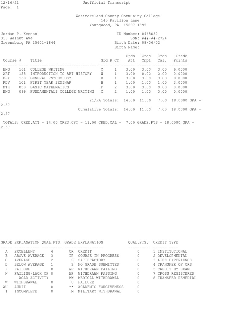 Jordan Keenan Unofficial Transcript | PDF | Student Assessment And ...