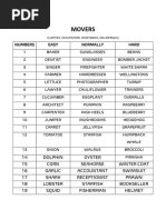 Country Codes: 2-Letter & 3-Letter | PDF | Aircraft | Naval Aviation