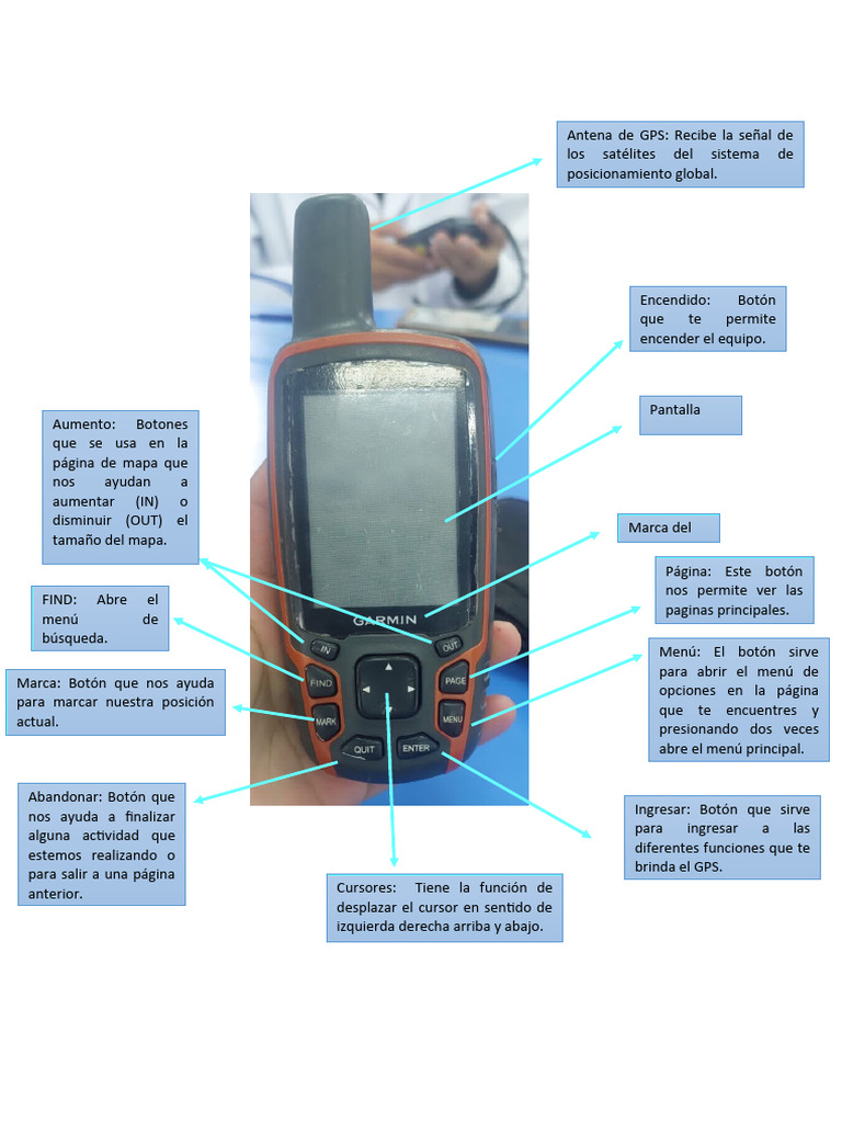 Gps Pdf Sistema De Posicionamiento Global Informática
