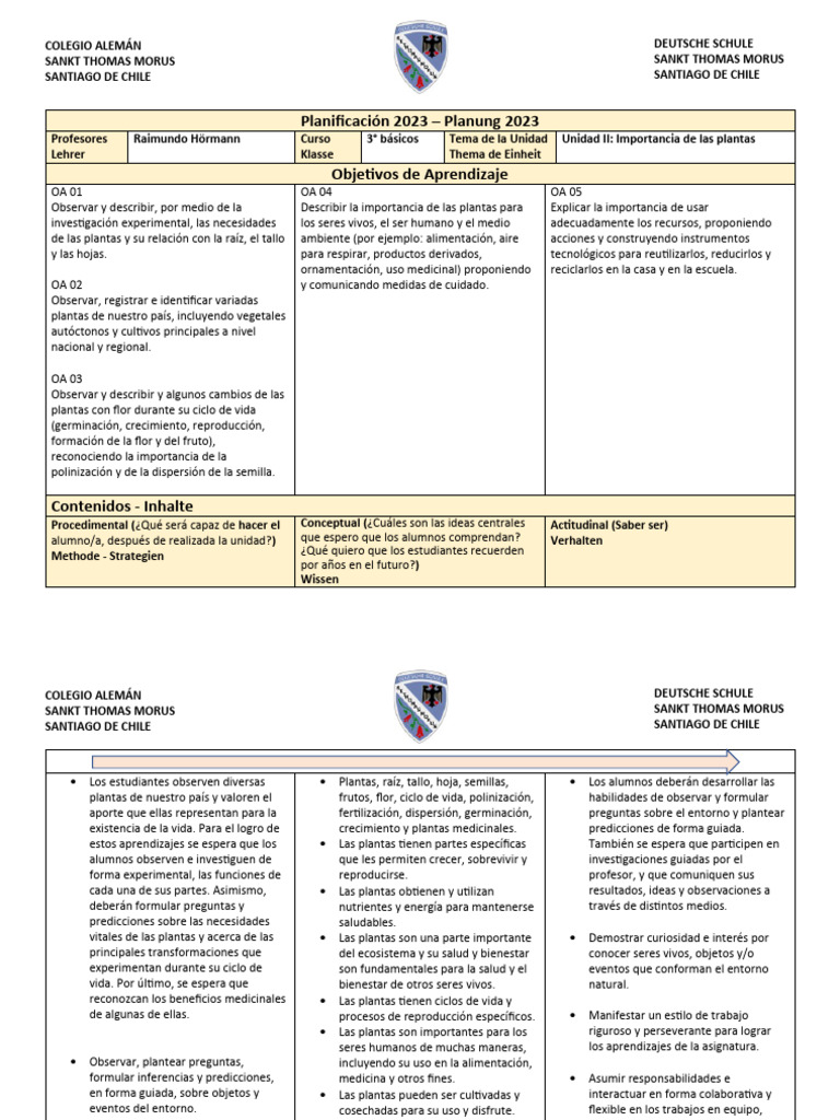 CCNN 3ro - Unidad 2 Las Plantas | Descargar gratis PDF | Plantas | Vida