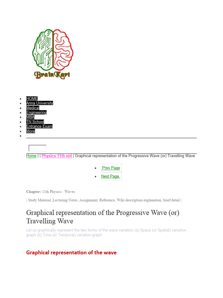 Graphical Representation of The Progressive Wave (Or) Travelling Wave ... Graphical Representation of The Progressive Wave (Or) Travelling Wave ...