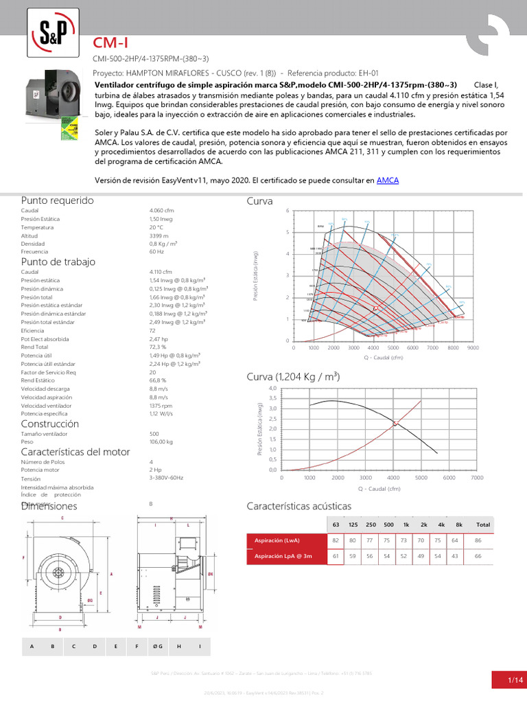 Ventilador CMI-500: Especificaciones y Rendimiento | PDF | Cantidades ...