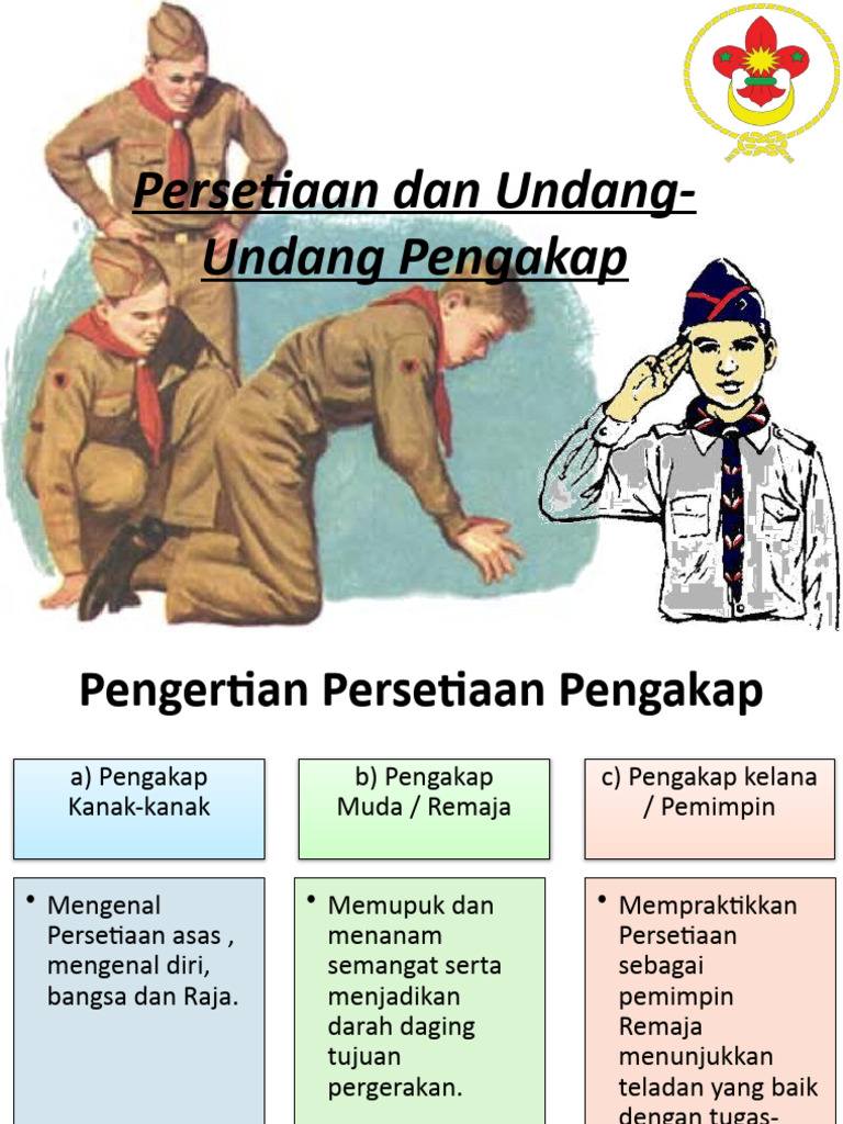 Persetiaan Dan Undang-Undang Pengakap | PDF