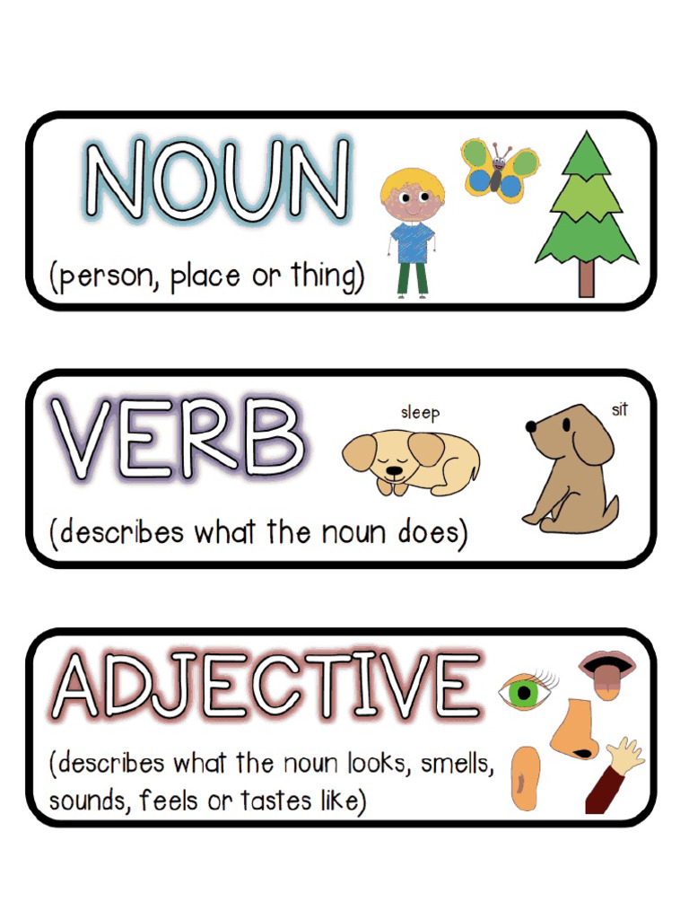 English Worksheets | PDF