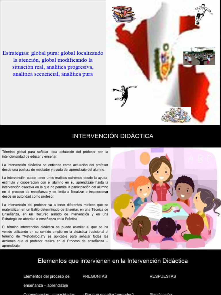 Estrategias De Enseñanza Pdf Enseñando Aprendizaje