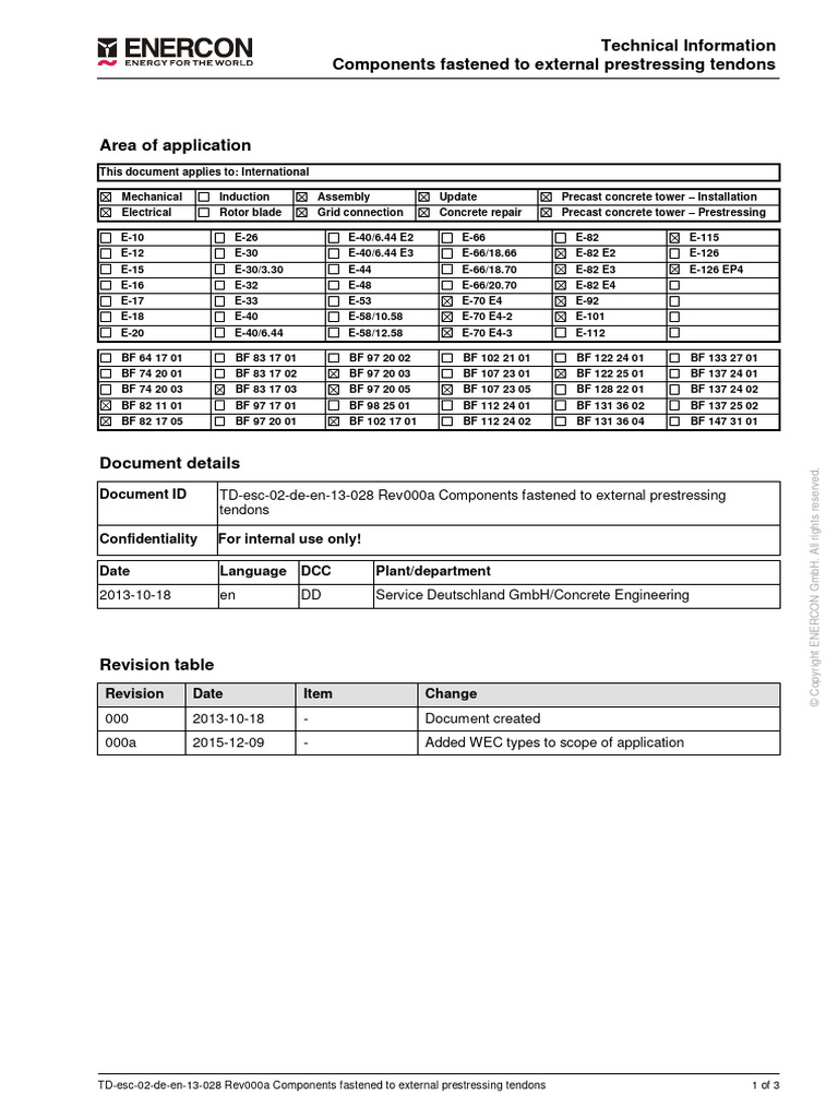 TD-esc-02-De-En-13-028 Rev000a Components Fastened To External ...