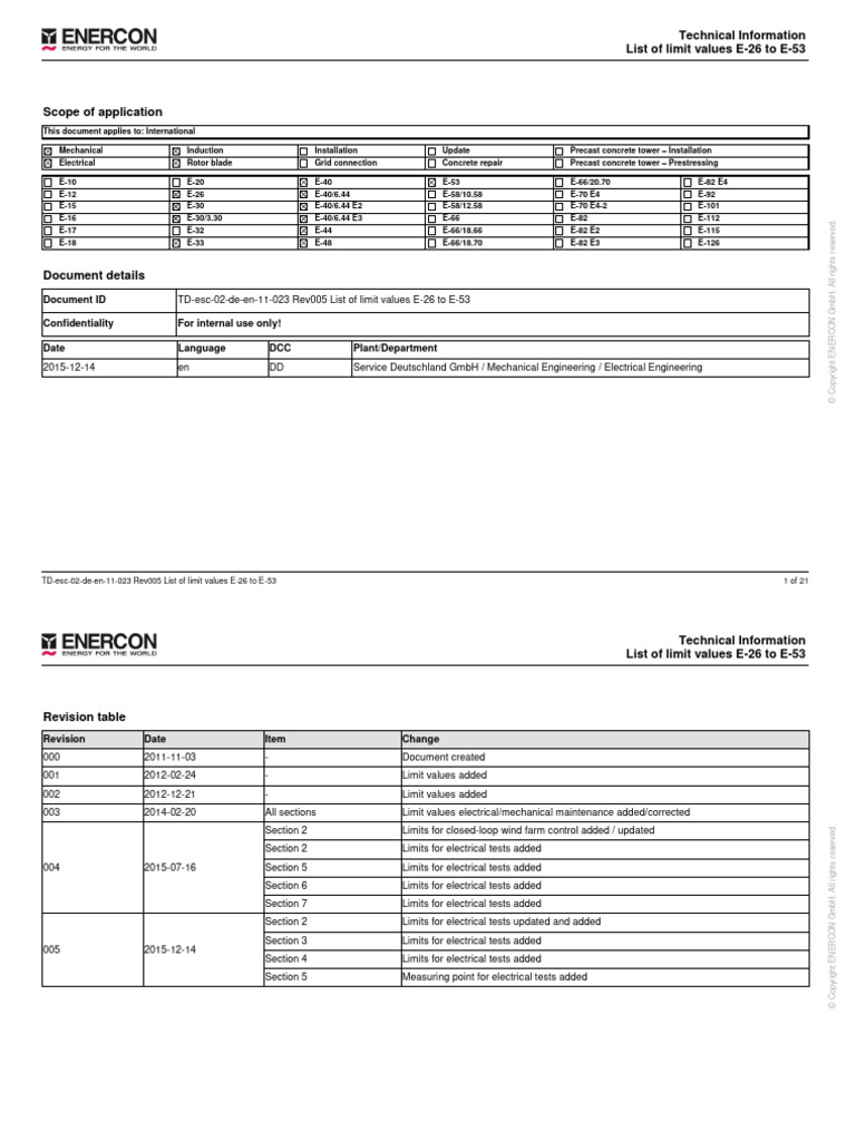 TD Esc 02 de en 11 023 Rev005 List of Limit Values E 26 To E 53 | PDF ...