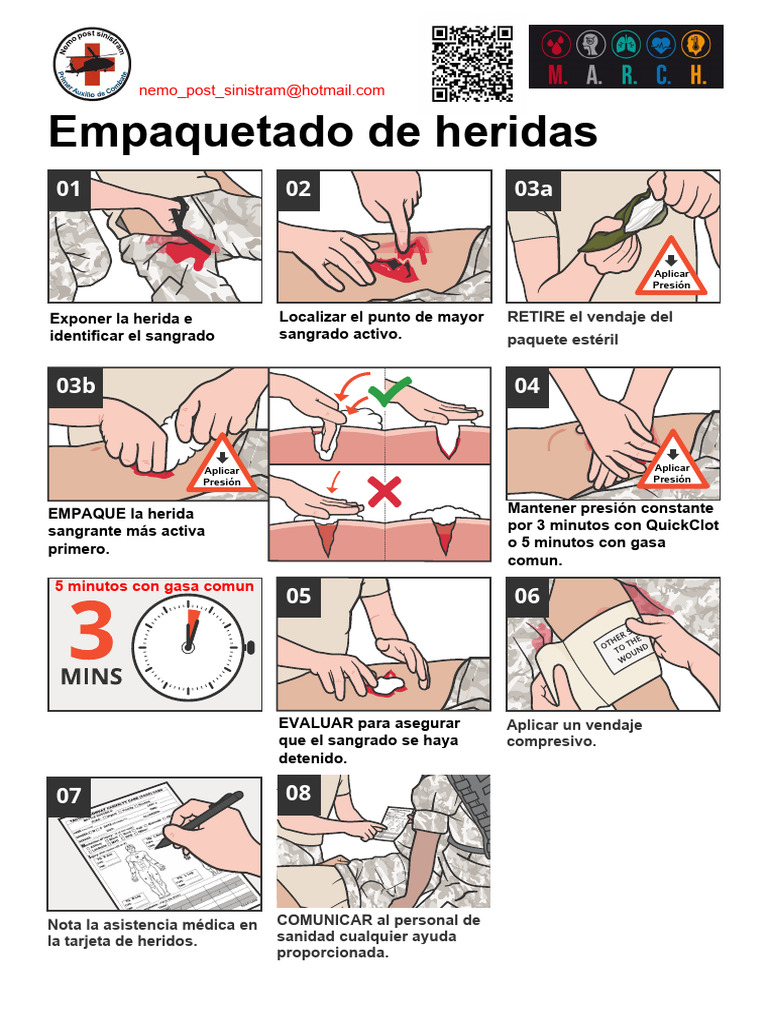 Empaquetado De Heridas Pdf