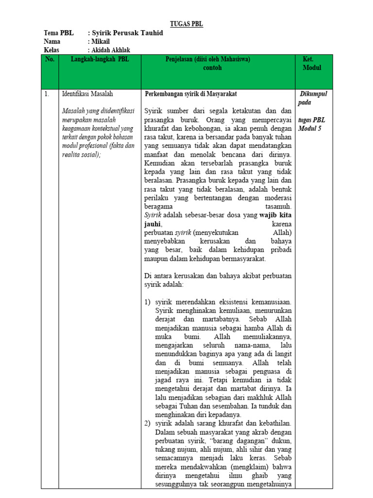 Dampak Syirik Terhadap Tauhid | PDF