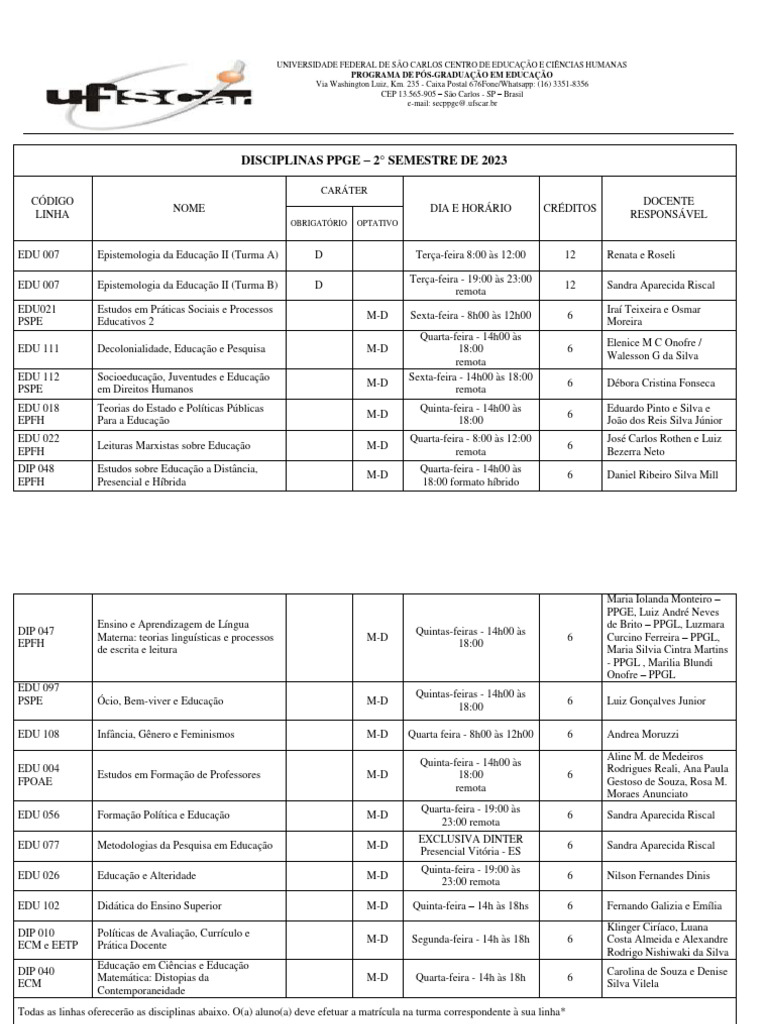 Disciplinas Segundo Semestre 2023 5 | PDF | Science | Aprendizado