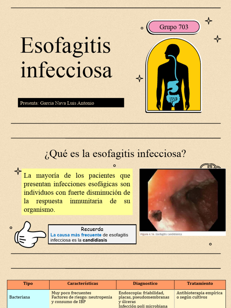 Esofagitis Infecciosa | PDF | Candidiasis | Enfermedades y trastornos