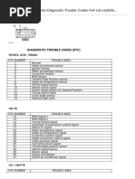 Injector Driver Circuits - Toyota Engine Control Systems | PDF | Fuel ...