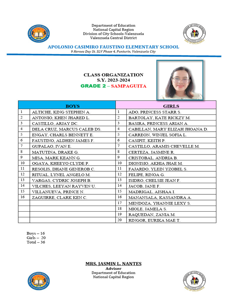 Grade 2 Class Organization Sy 2023 2024 | PDF