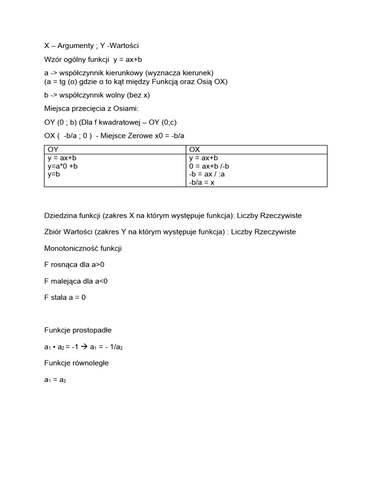 Funkcja Liniowa | PDF
