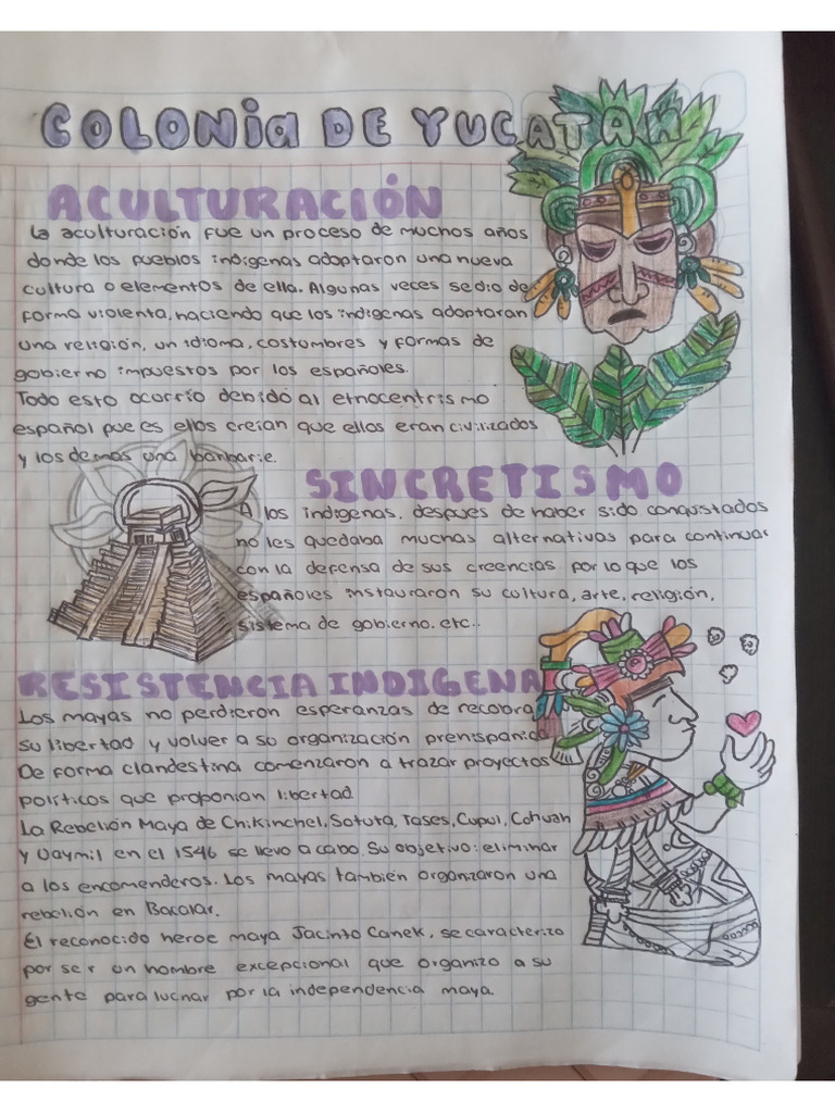 Infografia Sandra Alvarez | PDF