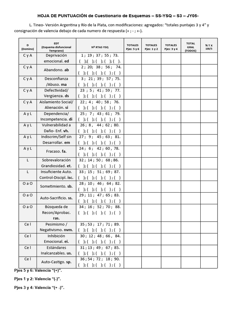 Hoja Puntuación ESQUEMAS | PDF