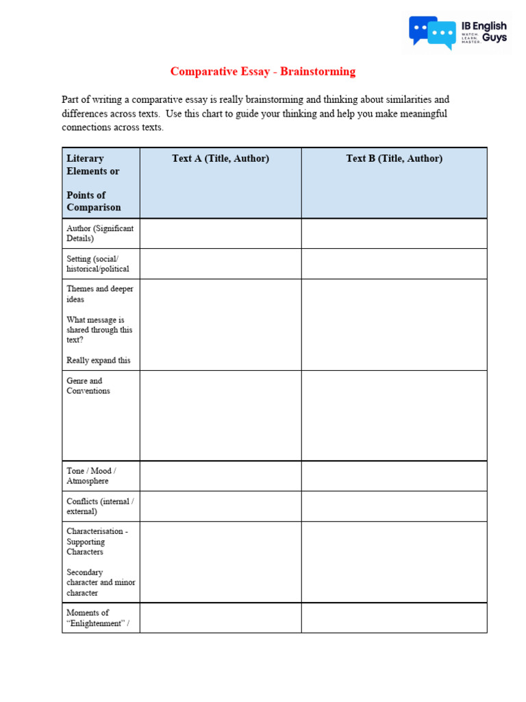 Comparative Essay Brainstorming Guide | PDF | Science & Mathematics