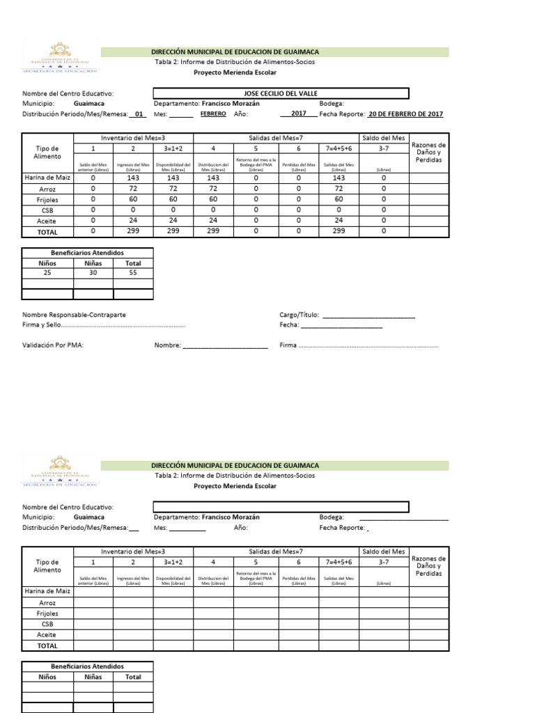 Formato de Reporte de Merienda | Descargar gratis PDF | Alimentos ...