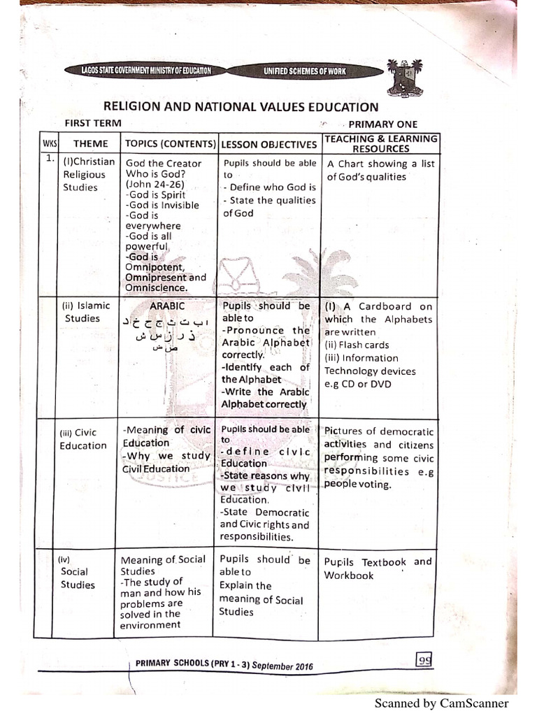 Scheme of Work Religion and National Values Primary 1 3 1 1 | PDF