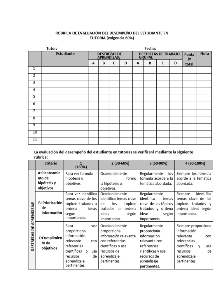 PAUTA DE EVALUACION DESEMPEÃ O TUTORIA | PDF | Rúbrica (Académica ... PAUTA DE EVALUACION DESEMPEÃ O TUTORIA | PDF | Rúbrica (Académica ...