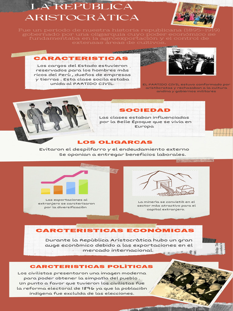 Rojo y Gris Collage Infografía Informativa | PDF