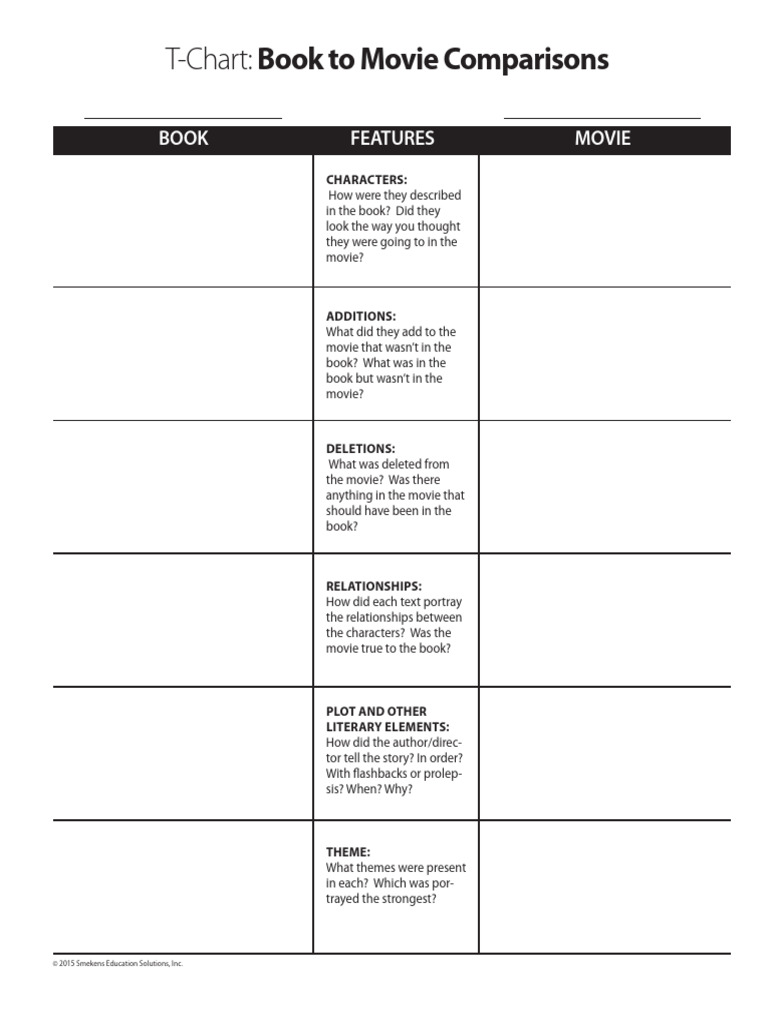 Comparison Chart | PDF