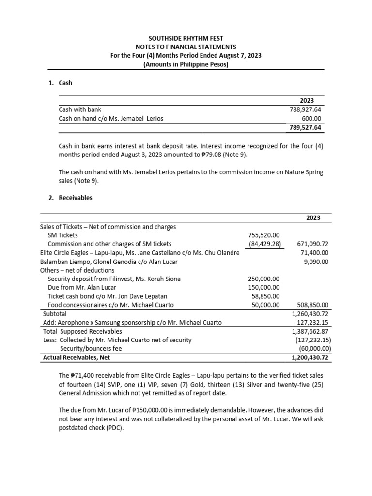 SRF - Notes To FS | PDF | Fee | Expense